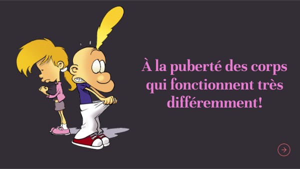 À la puberté des corps qui fonctionnent bien différemment!