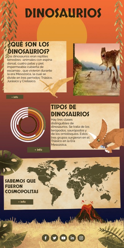 INFO VERTICAL DINOSAURIOS | Genially
