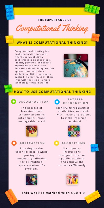 Computational Thinking_Educ 377