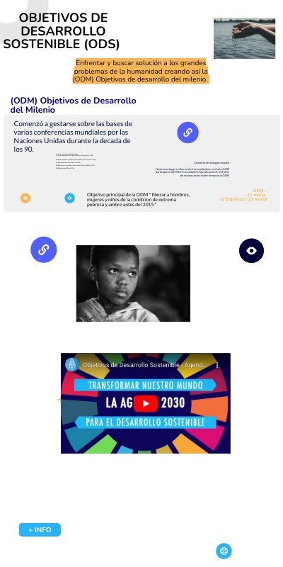 Objetivos de desarrollo sostenible (ODS) | Genially