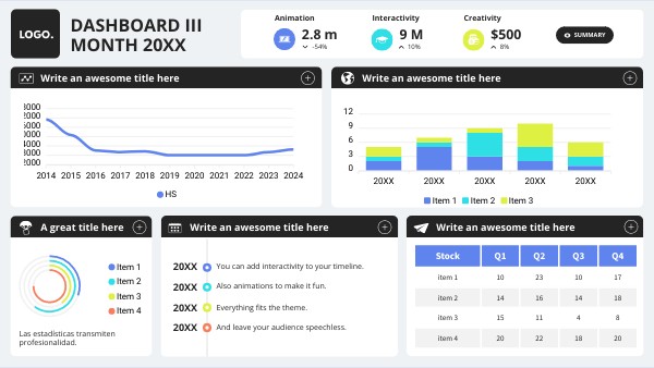 Tableau de bord III | Genially