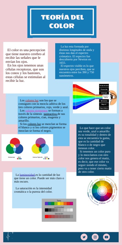 teoria del color | Genially