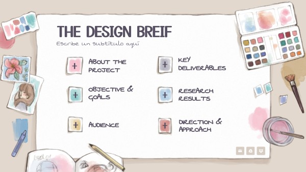 THE DESIGN BREIF | Genially