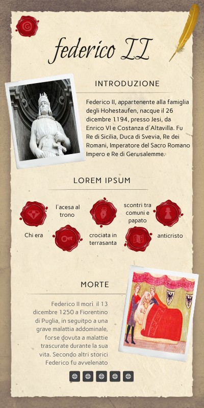 Federico II | Genially