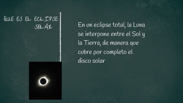 eclipses | Genially