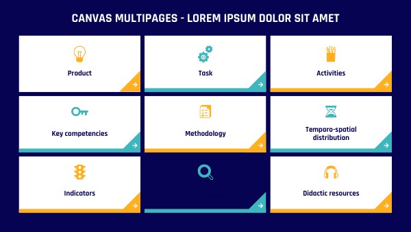 CANVAS MULTIPAGE