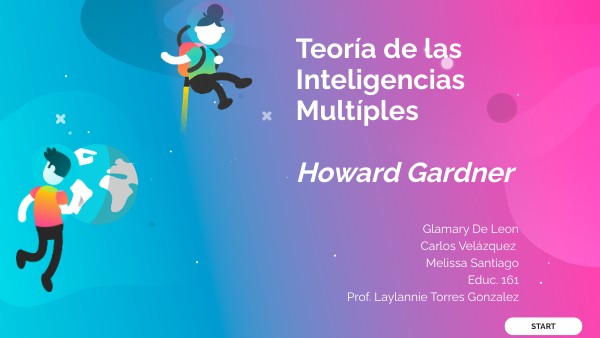 Teoría de Inteligencias Multíples | Genially