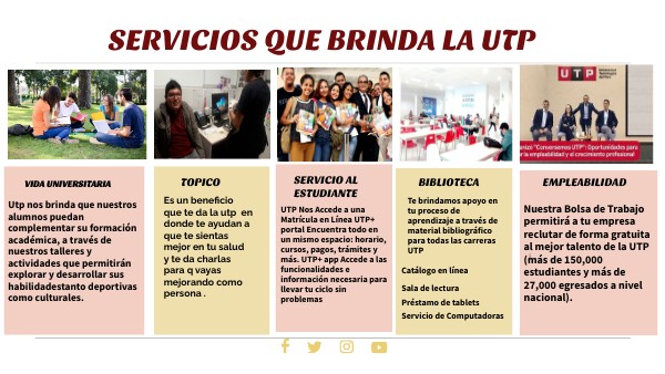 servicios de la utp | Genially