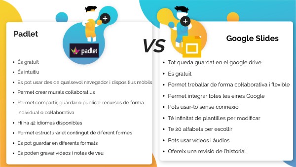 VERSUS VIBRANT | Genially