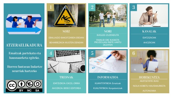 COLORS LIST | Genially