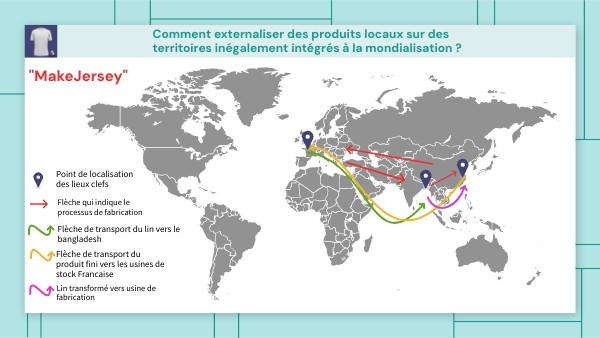 SIMPLE CORPORATE MAP