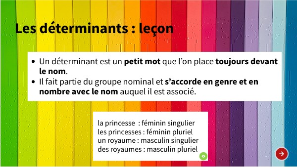 TP5_Ressource-Usage_individuel | Genially