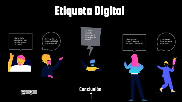 Etiqueta Digital | Genially
