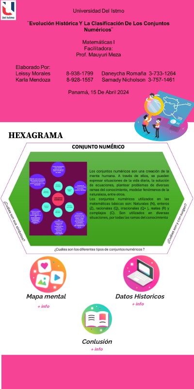conjuntos numéricos | Genially