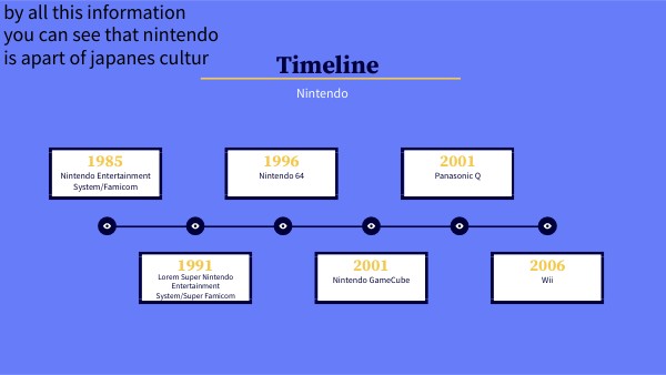 GENIAL TIMELINE | Genially