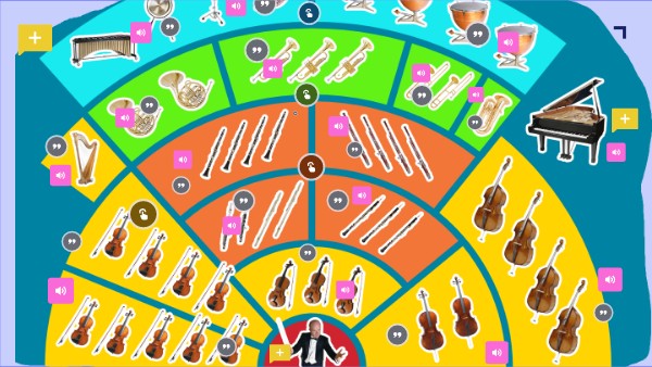 Immagine Interattiva Orchestra | Genially