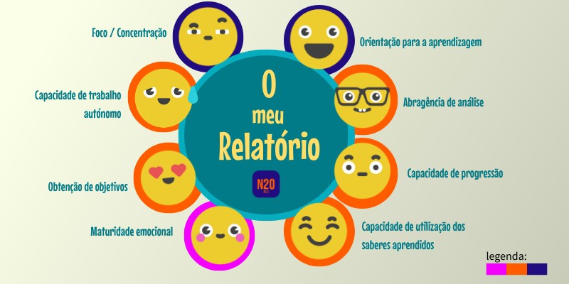 Relatório Matilde Pereira