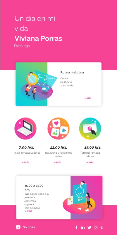 VIBRANT INFO PRO | Genially