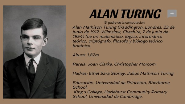 biografia Alan Turing | Genially