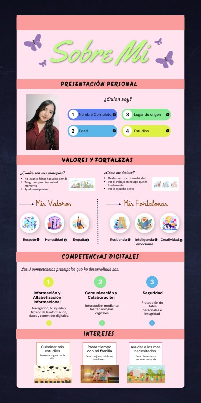 INFO CUBOS | Genially