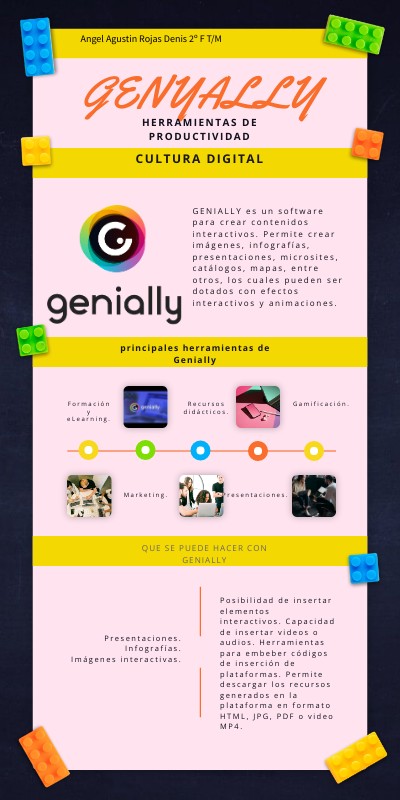 INFO CUBOS | Genially