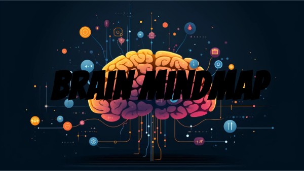 Brain Mindmap