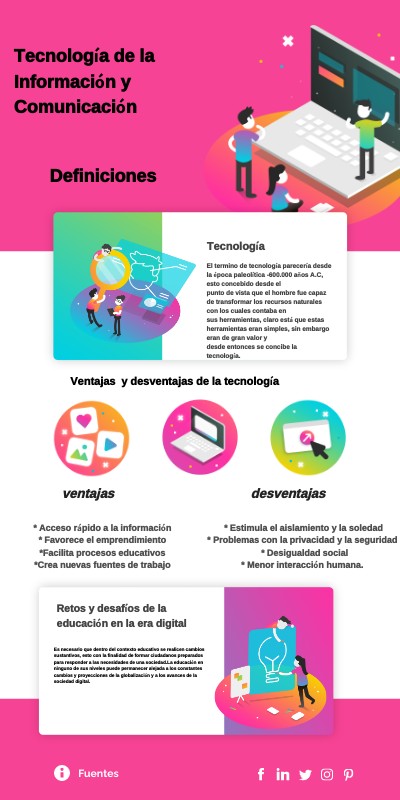Infografía TICS | Genially
