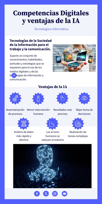 Essential Infographic | Genially