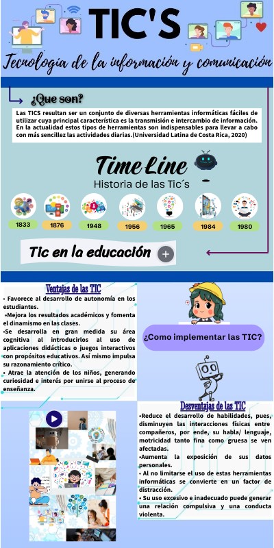 TIC´S | Genially