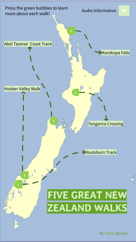 5 Great Walks of New Zealand