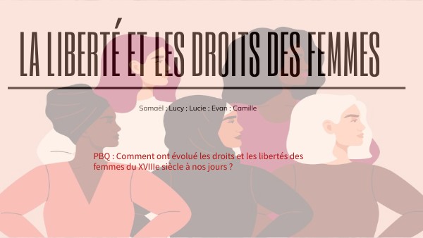 Les droit des femmes au fil des siècles