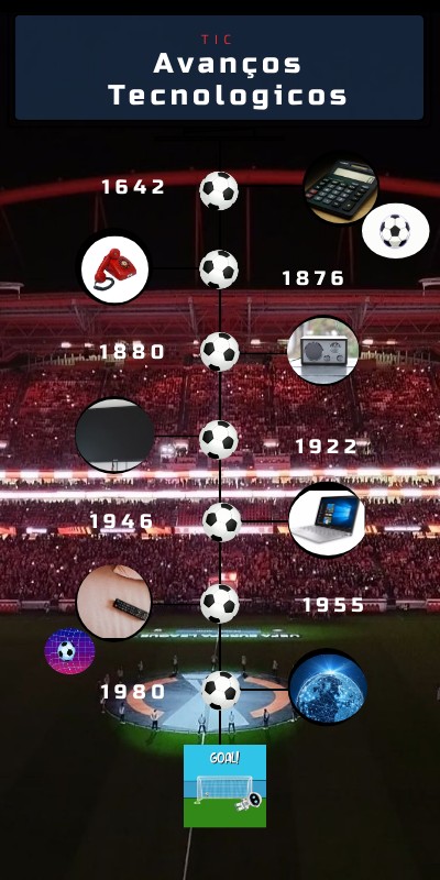 Maria Inês Colaço 9ºD | Genially