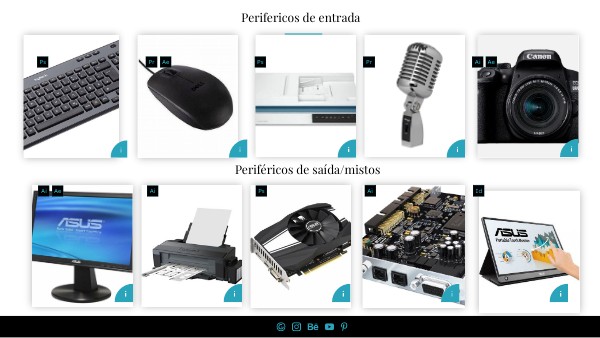 Interactive gallery | Genially