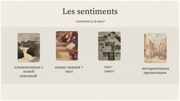 les sentiments map | Genially