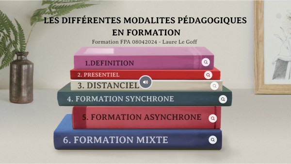 Modalités pédagogique en FORMATION | Genially