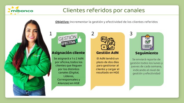 clientes referidos | Genially