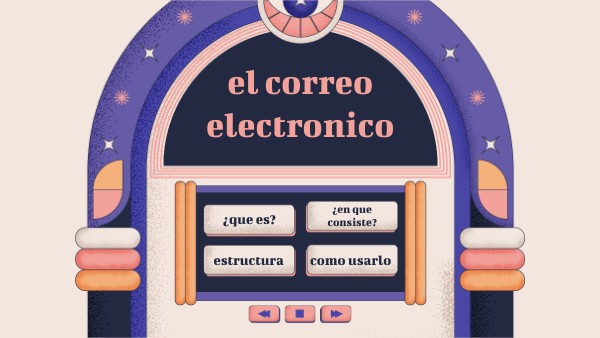 el correo electrónico | Genially