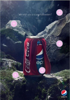 Advertisement Analysis