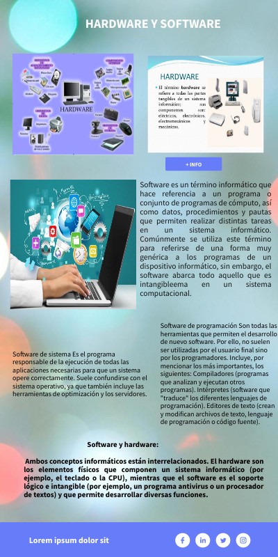 infografía hardware y software | Genially