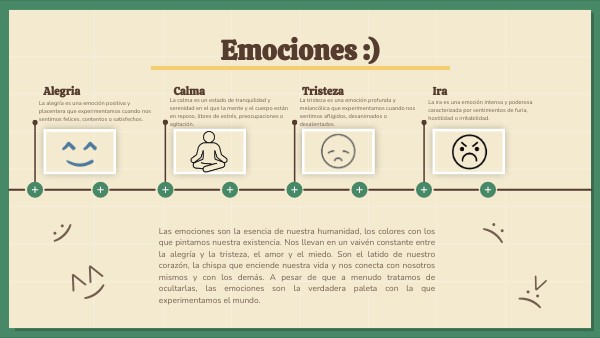 Emociones | Genially