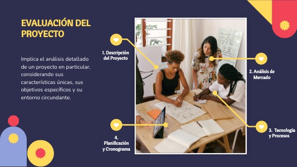 SEM4 EVALUACIÓN DE PROYECTOS | Genially