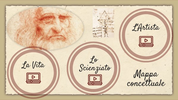 Leonardo da Vinci