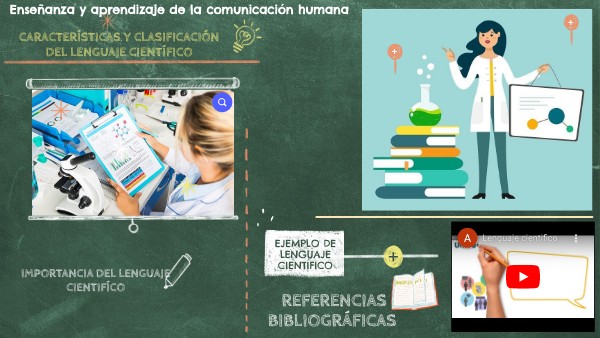 CARACTERÍSTICAS Y CLASIFICACIÓN DEL LENGUAJE CIENTÍFICO | Genially