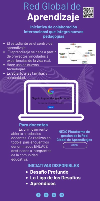 Infografía Red Global de Aprendizaje | Genially