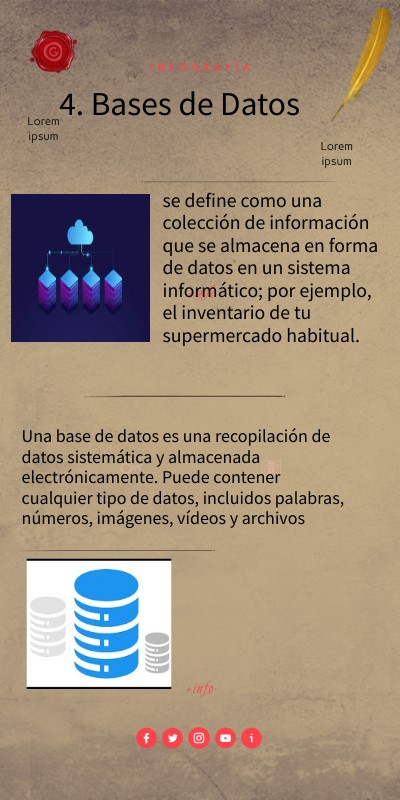 INFOGRAFIA DE BASE DE DATOS | Genially