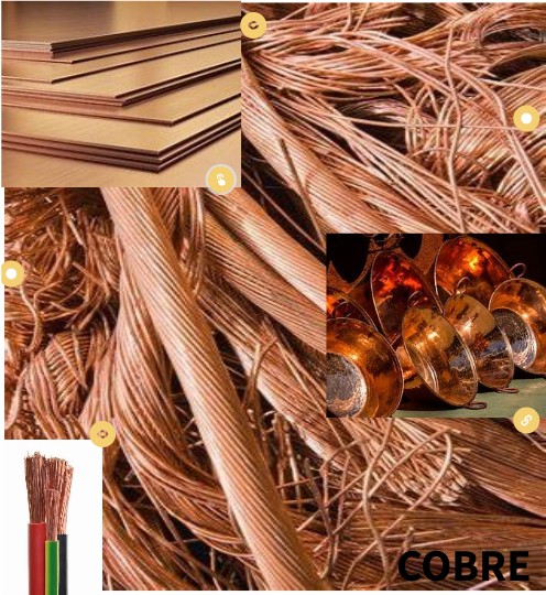 propiedades de los materiales (cobre) | Genially