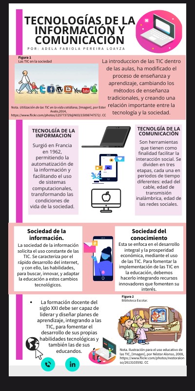 Infografía Tecnologías de la información y comunicación. | Genially