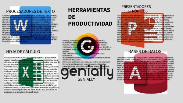Herramientas de Productividad | Genially