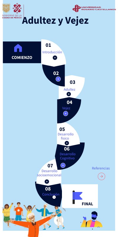 LPSI12_M4_TA_Páez_María Fernanda | Genially