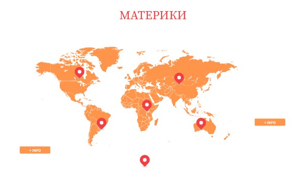 Essential Map | Genially